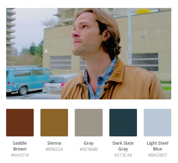 Jared Padalecki Blue Steel