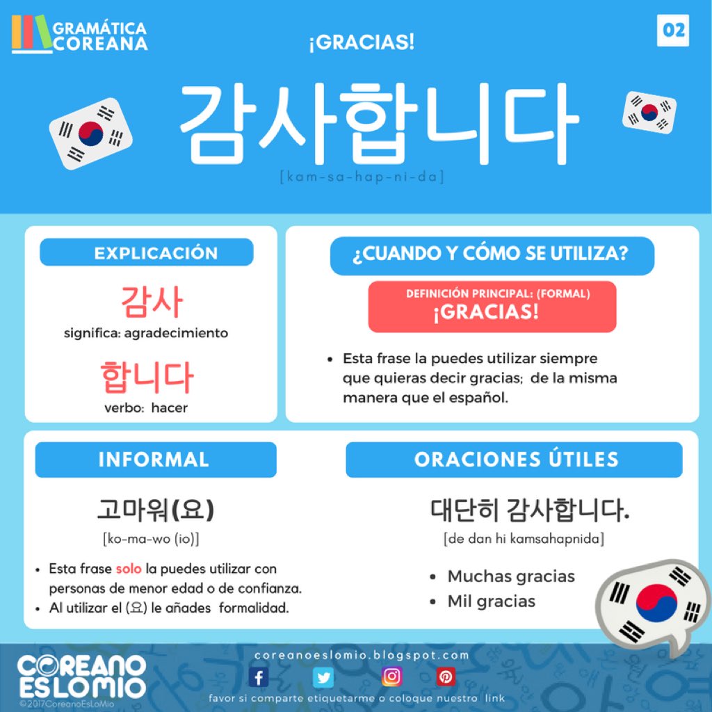 Gracias En Coreano 4 Formas De Decir "gracias" En Coreano | Aprende