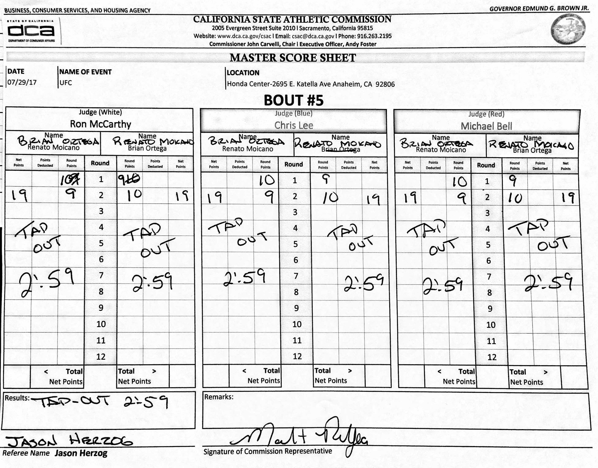 UFC 231 Holloway vs Ortega | Page 2 | Sherdog Forums | UFC, MMA ...