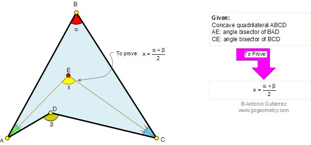 Concave Equilateral Quadrilateral