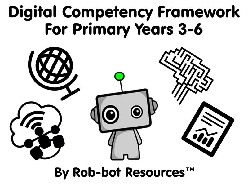Rob-Bot Teaching Resources (@RobbotResources) | Twitter