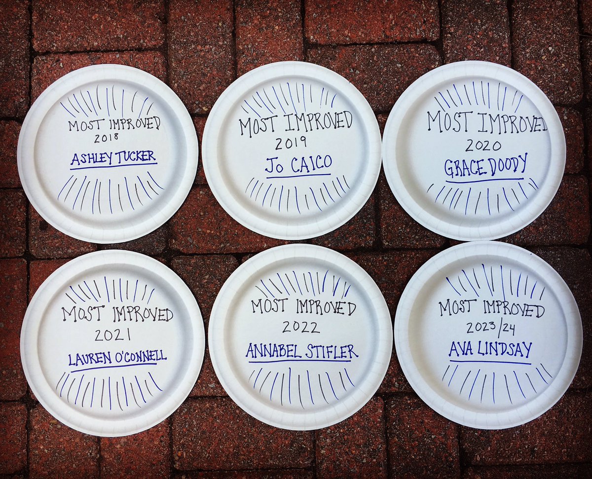 Softball Sport Paper Plate Awards Ideas RANTS FROM MOMMYLAND softball-sport-paper-plate-awards-ideas-rants-from-mommyland
