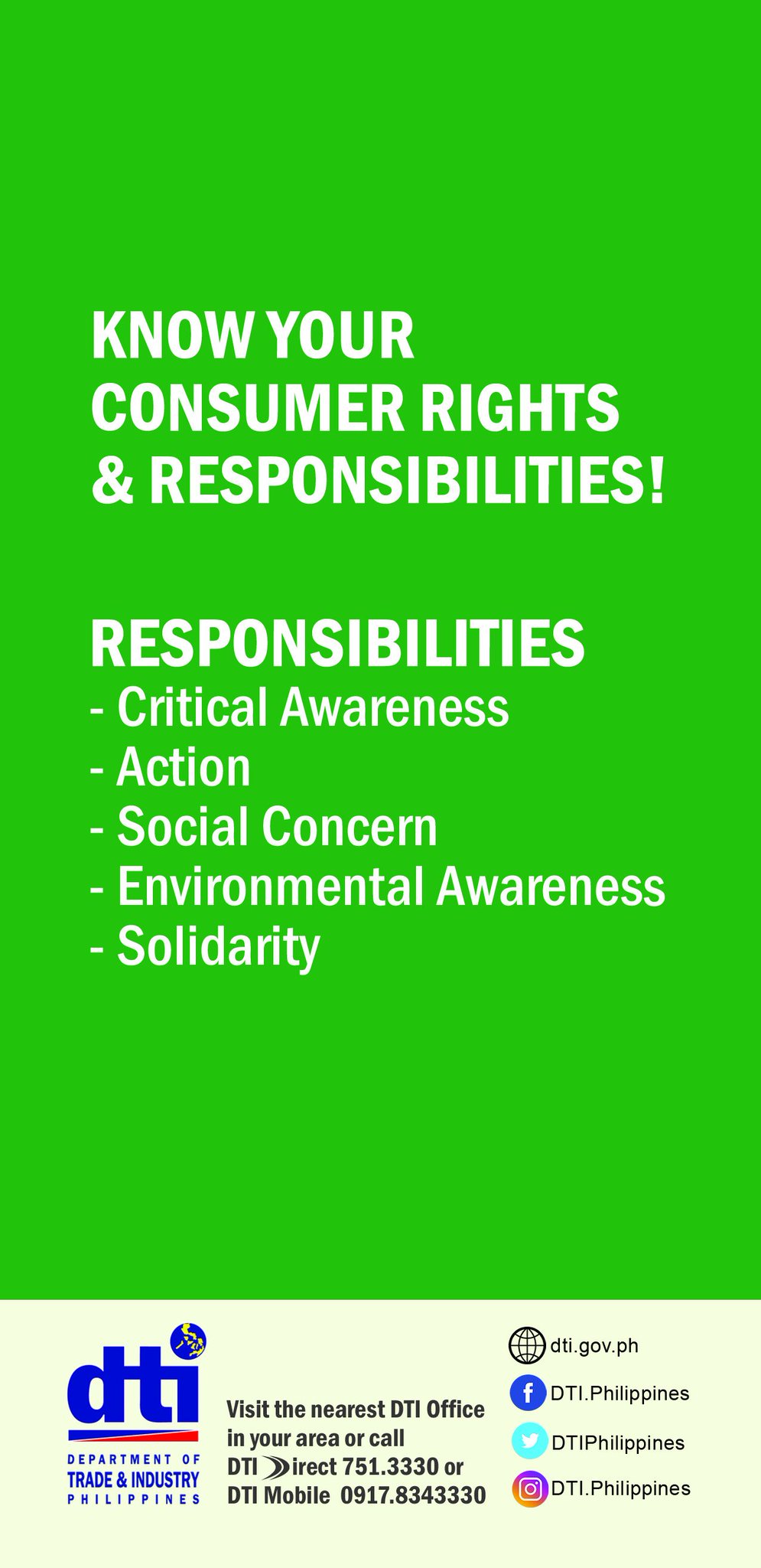 Consumer Rights And Responsibilities Poster
