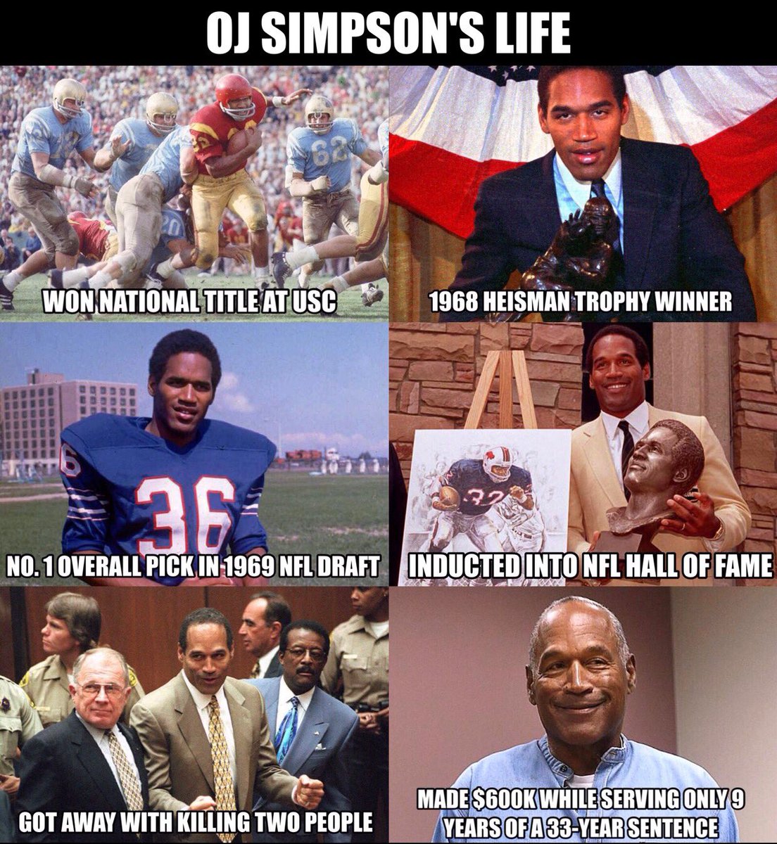 OJ might be the luckiest man on Earth.. | NFL Memes | Scoopnest