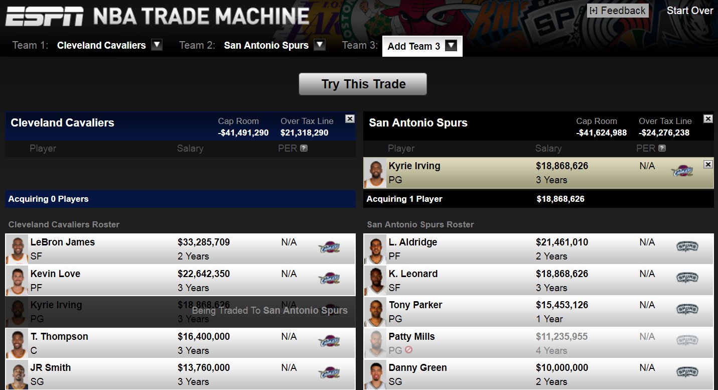 ESPN on Twitter: "NBA fans, we know you're thinking about Kyrie trades. Try some out on the ESPN ...