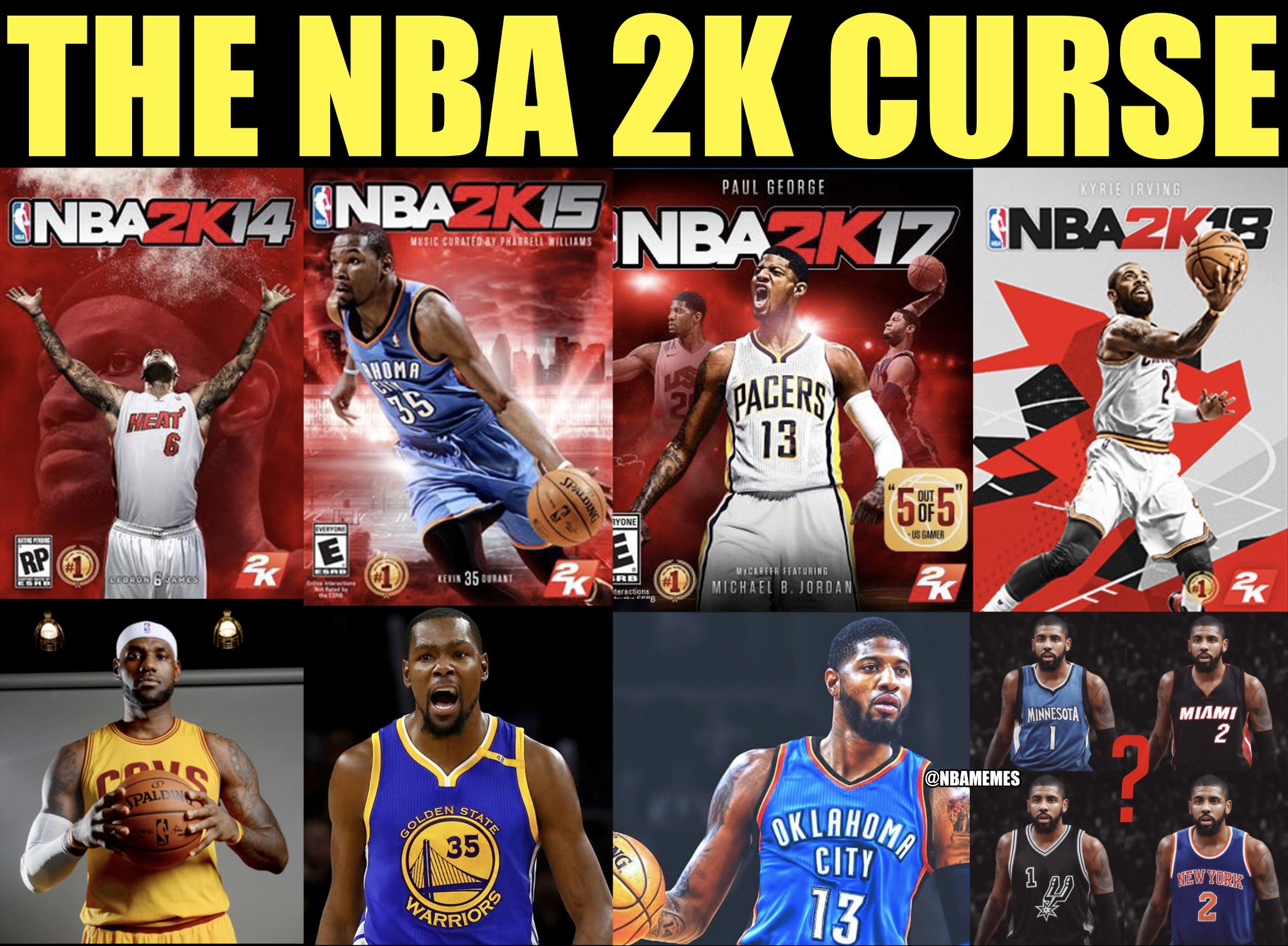 Nba 2k14 Memes