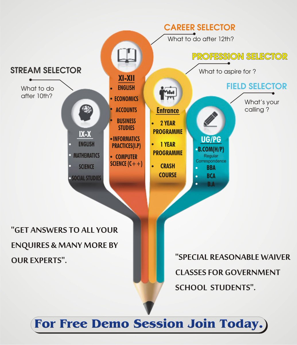 Study King (@Studyking1) | Twitter