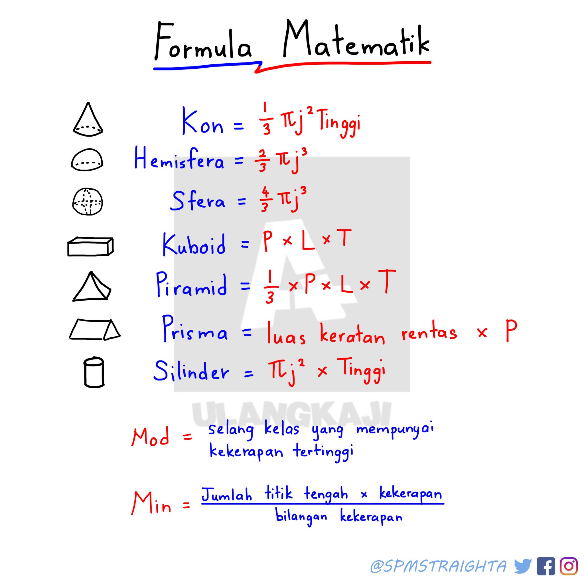Formula Matematik Nota Jarak Kelajuan | My XXX Hot Girl