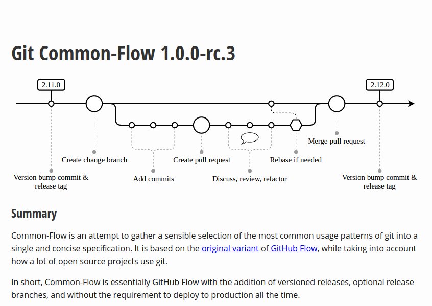 Pierre-Alban DEWITTE on Twitter: "Very useful article about #Git common flow. Read it and abuse ...