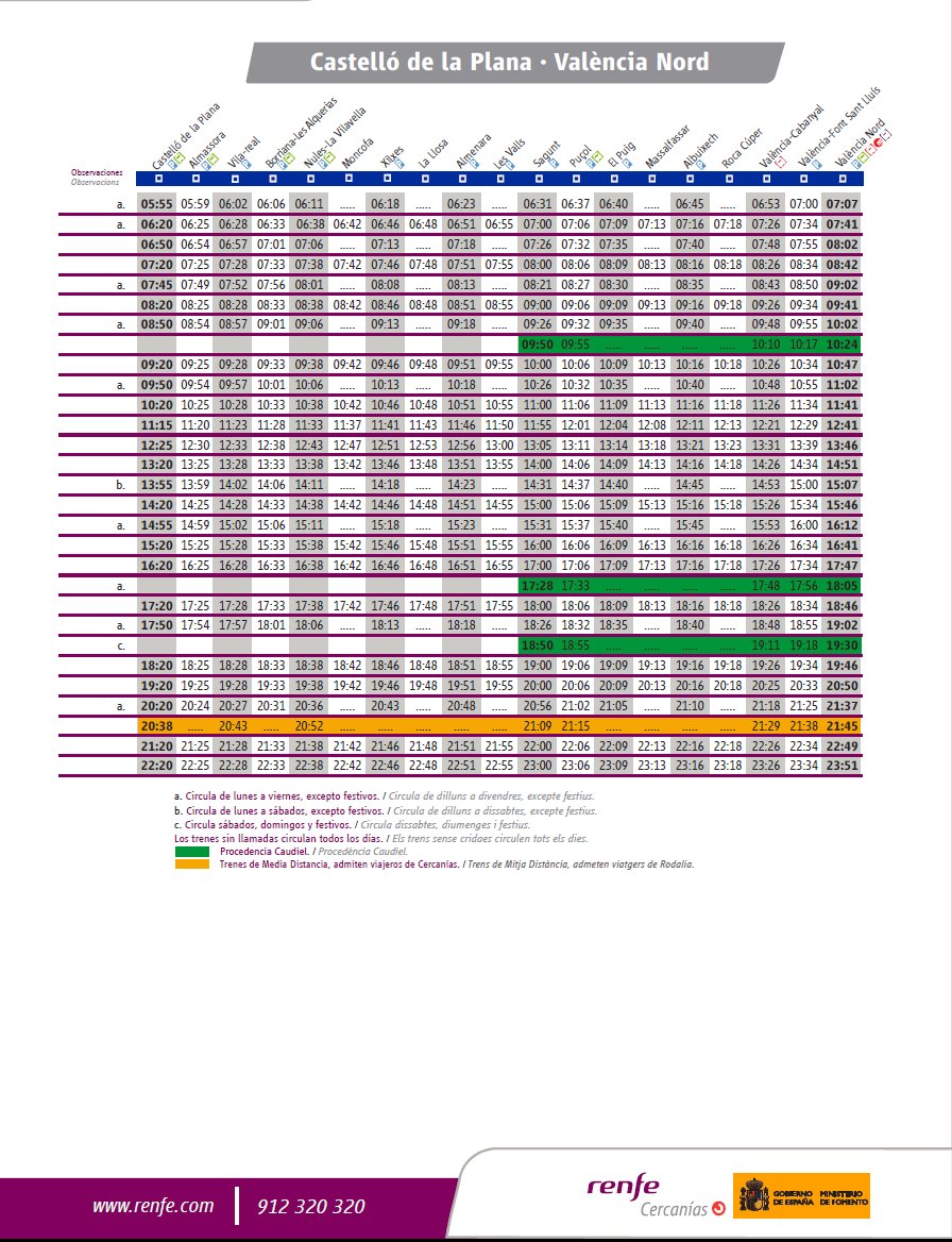 Renfe Cercanias Valencia Horarios