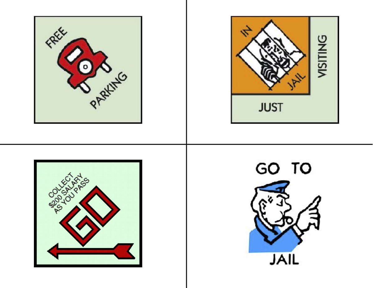 Monopoly Cards Printable