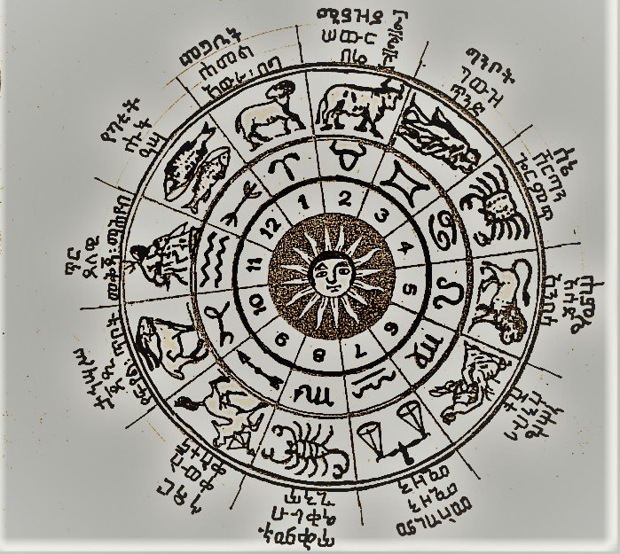 Ethiopian Zodiac Astronomy