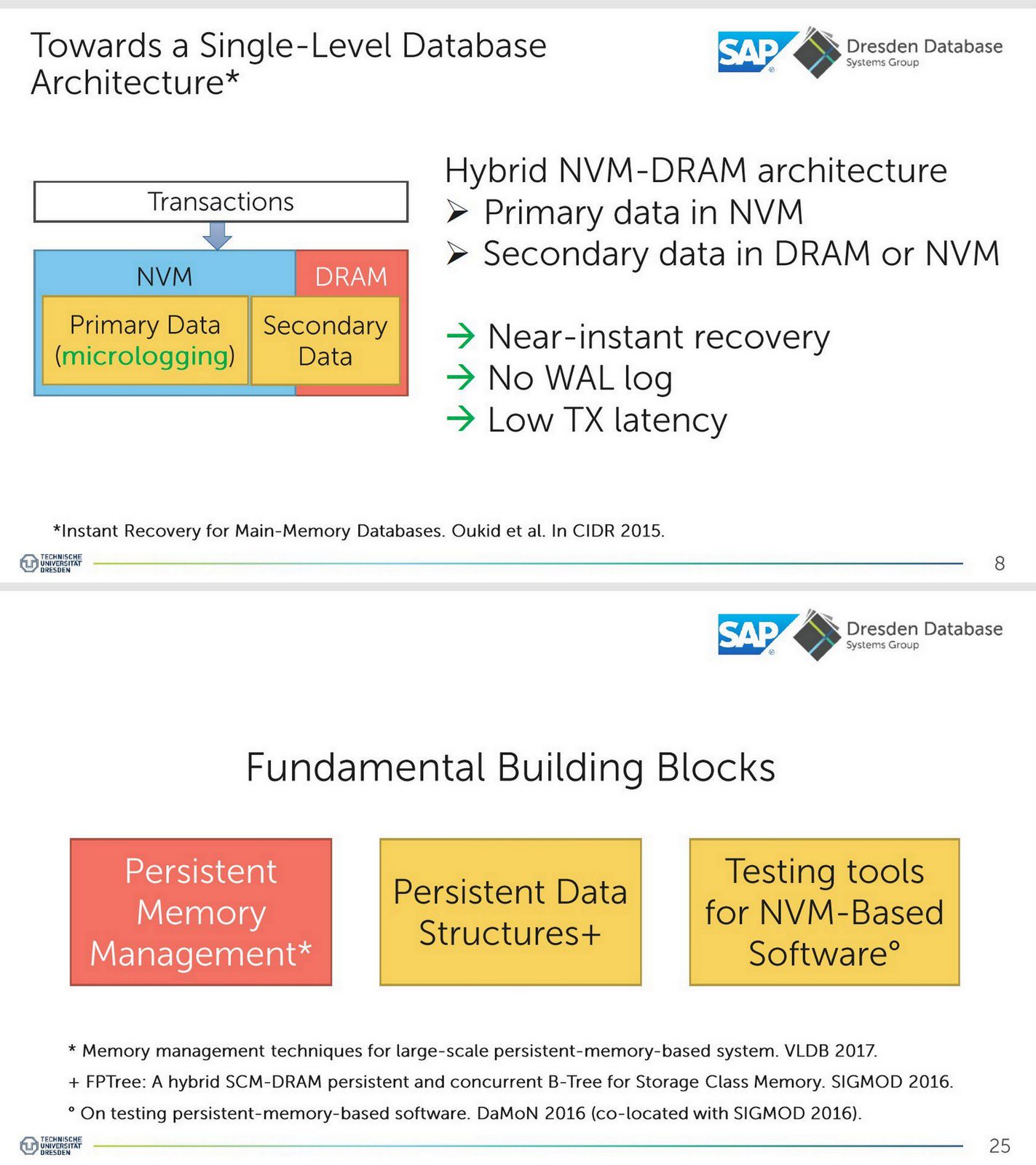 OGAWA, Tadashi on Twitter: "Towards a Single-Level Database Architecture on Byte-Addressable Non ...