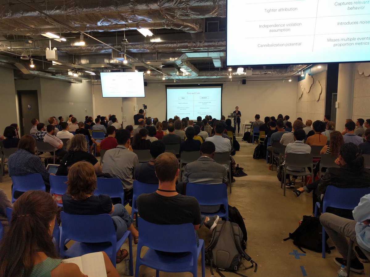 Jared Lander (@jaredlander) | Twitter