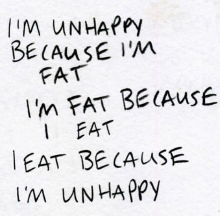 I Am Fat Quotes