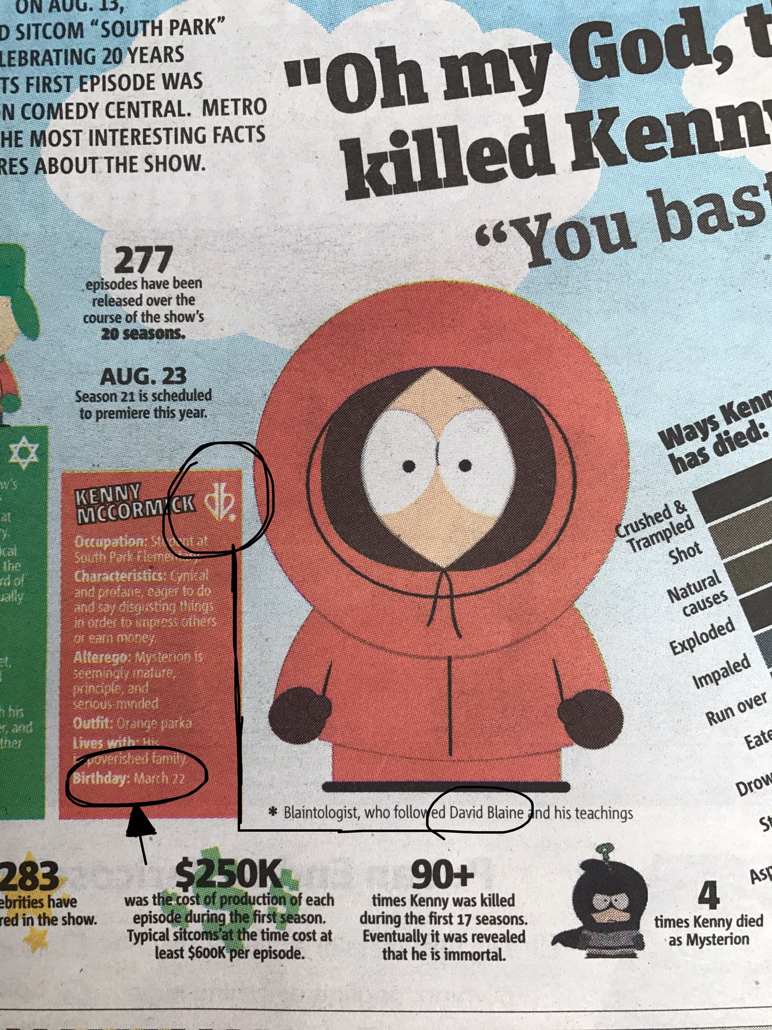 Kenny South Park Quotes