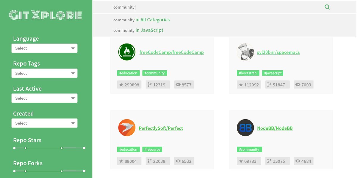 Viking Code School On Twitter How To Build A Github Search Ui In 60