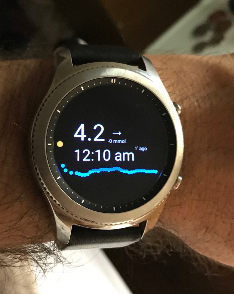 OpenAPS.org (@OpenAPS) | Twitter