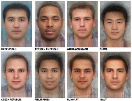 Average Faces Around The World