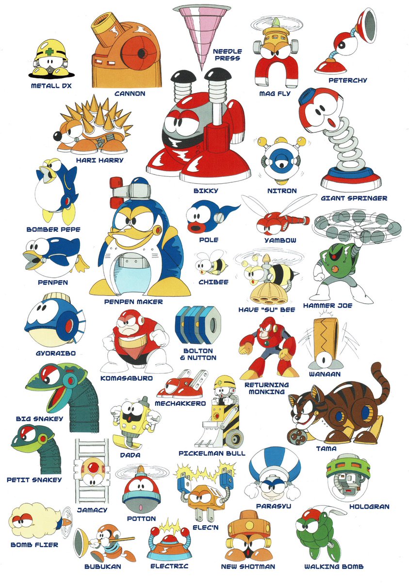 Mega Man Enemy Chart