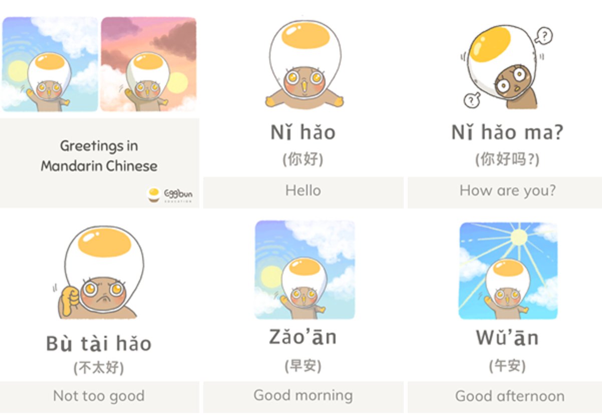 Mandarin Chinese Hello