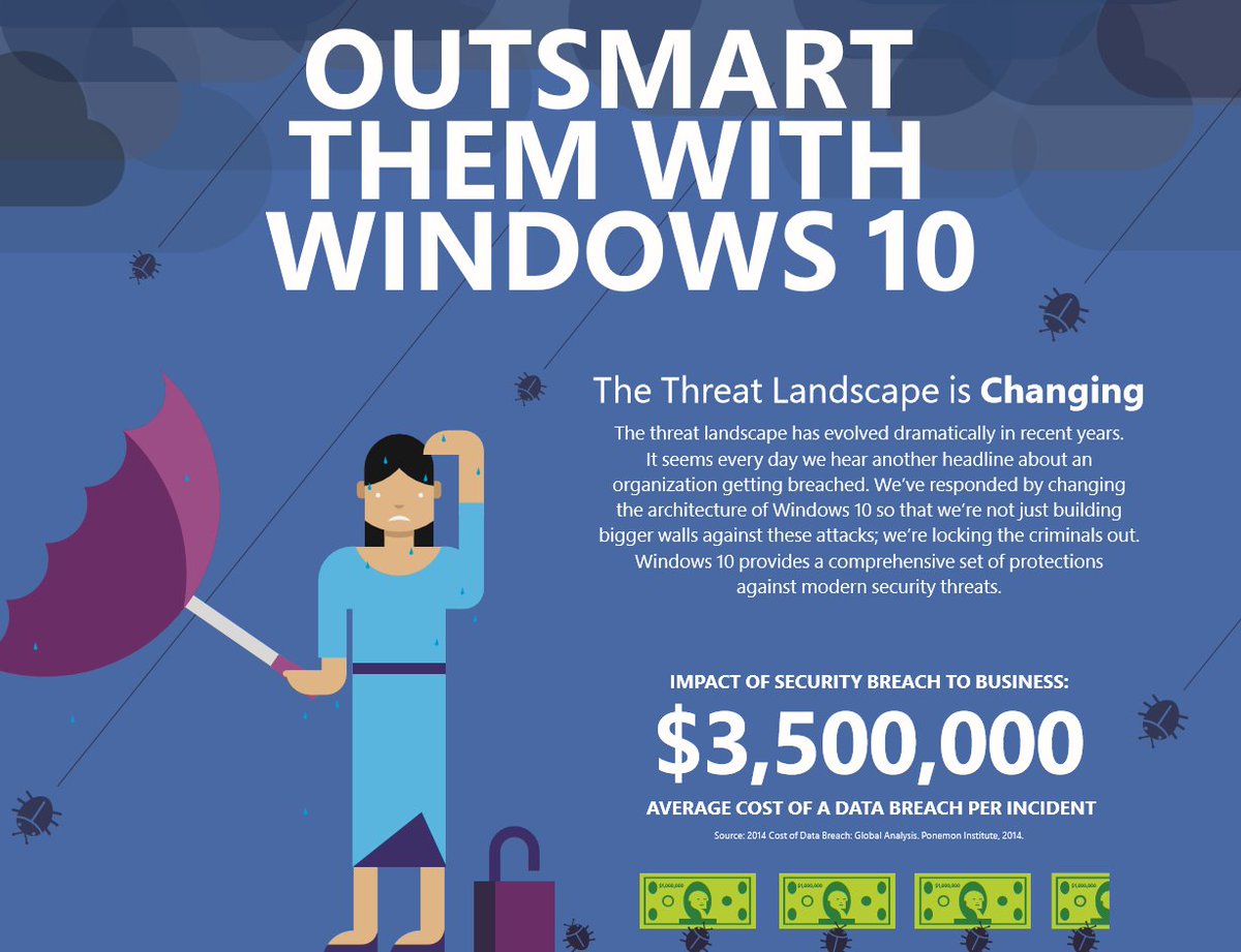 ProArch (@proarchits) | Twitter