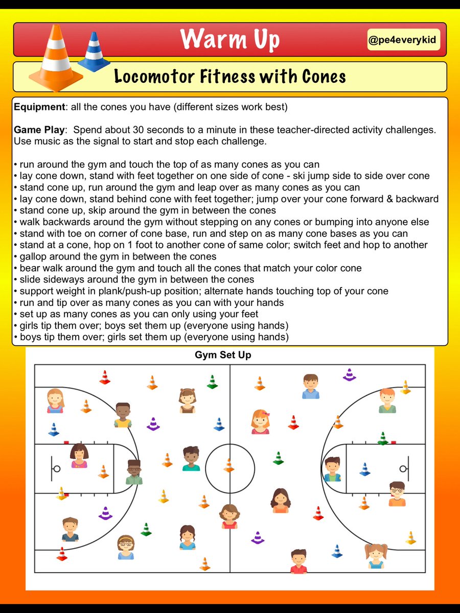 Mike Graham on Twitter: ".Break out all your cones & get your K-2 ...