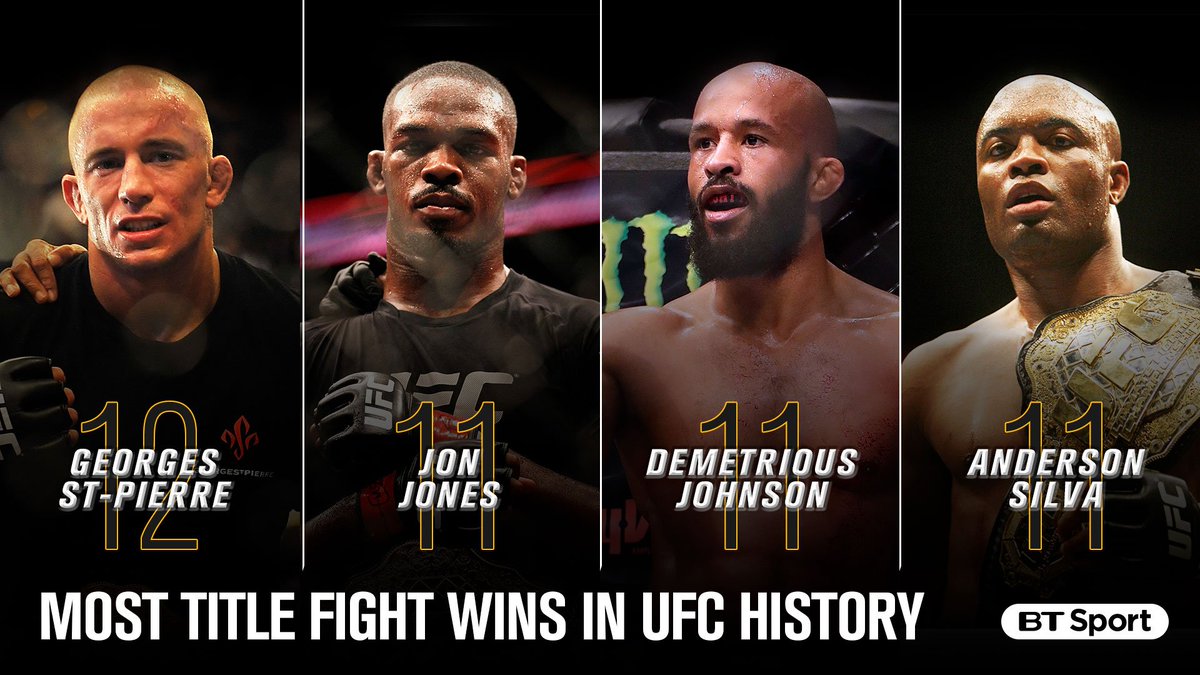 Anderson Silva Vs Jon Jones