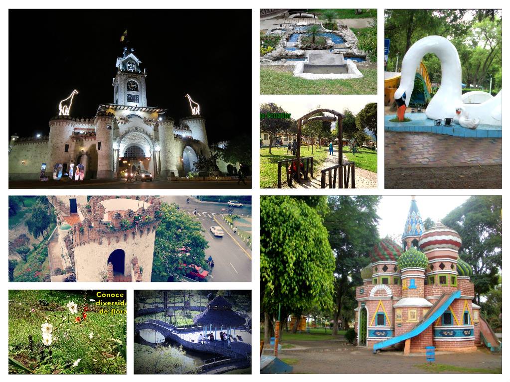 Turismo en Loja – Turismo en Loja