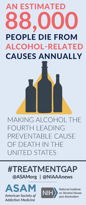 Death Of Alcohol Abuse