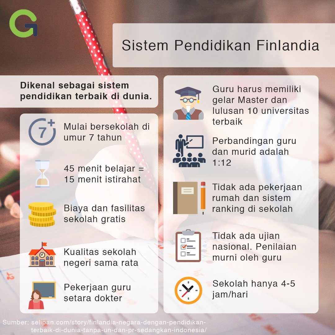 Geevv on Twitter: "#TauGakSih Sistem pendidikan di Finlandia itu layaknya berbeda 180 derajat ...