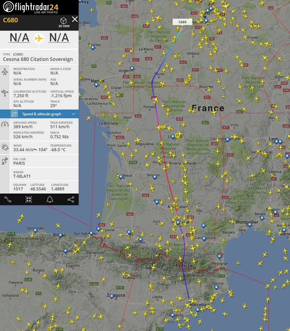 Flightradar24 On X: Private Jet Flying On Feet Meters X