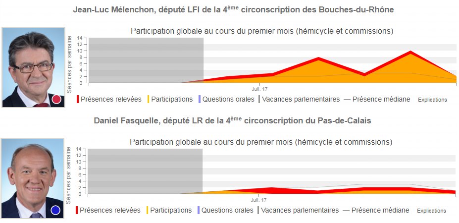 Mathieu Daubon (@matdaubon) | Twitter