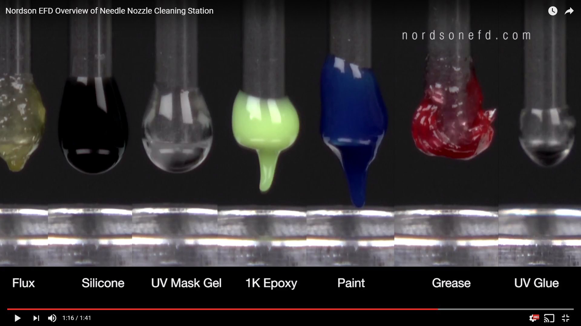 Nordson Tips - Catalog Library