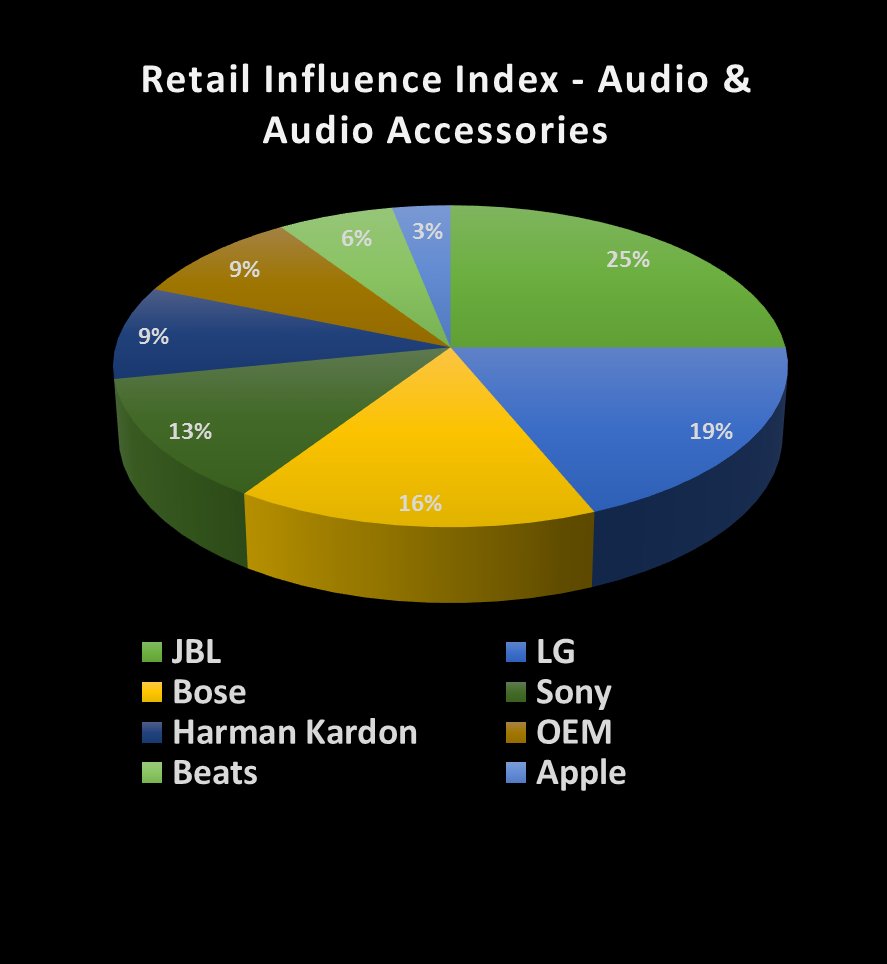 CONTEXT (@contextworld) | Twitter