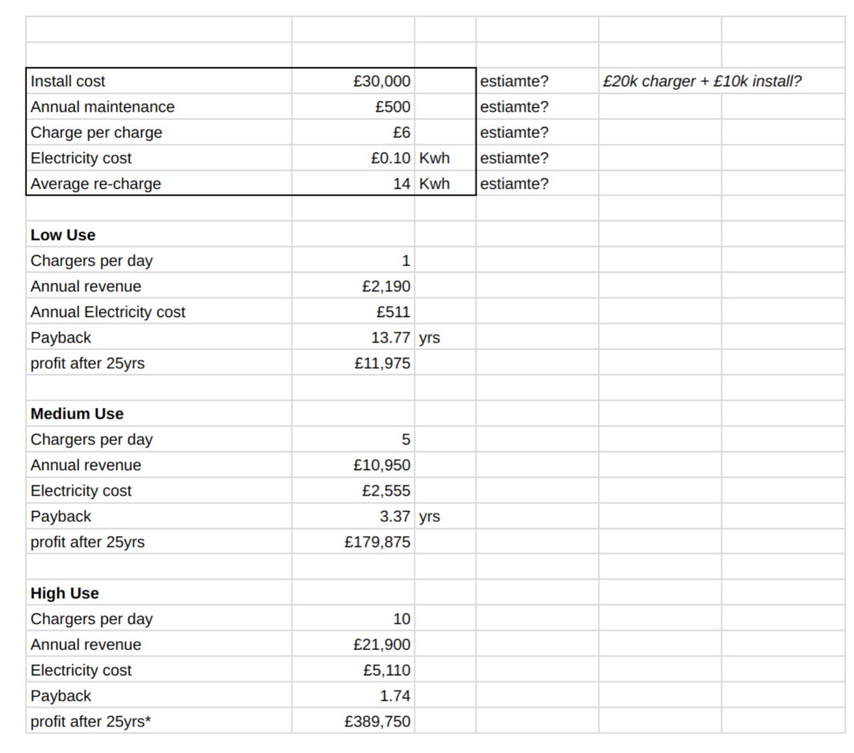 trystan (@TrystanLea) | Twitter