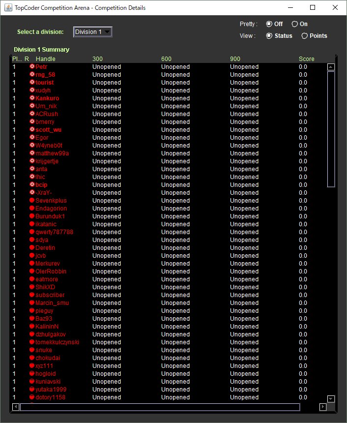 TCO 17 Algorithm Round 3A - Togetter [トゥギャッター]