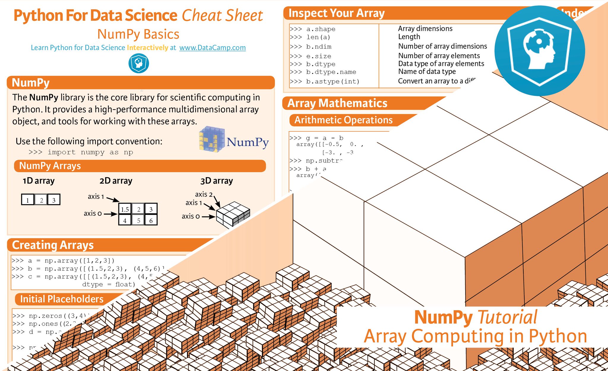 Datacamp On Twitter Get Started With Python Dataanalysis With Our Numpy Cheat Sheet And