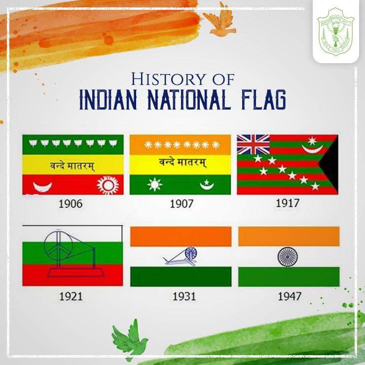National Flag Of India Images History Of Indian Flag Indian Flag