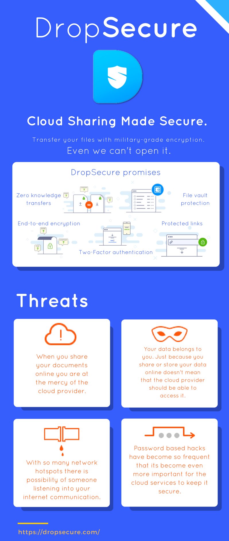 DropSecure (@DropSecure) / Twitter