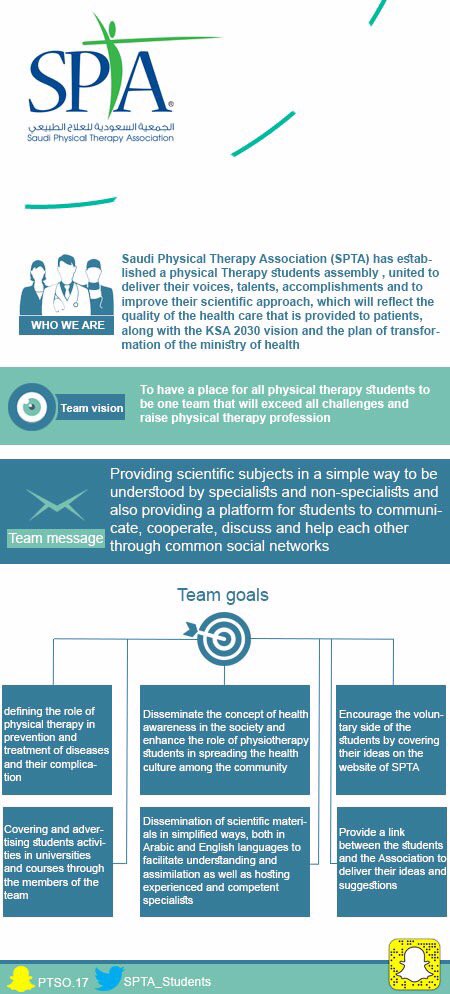 STUDENTS EDUCATION | Saudi Physical Therapy Association