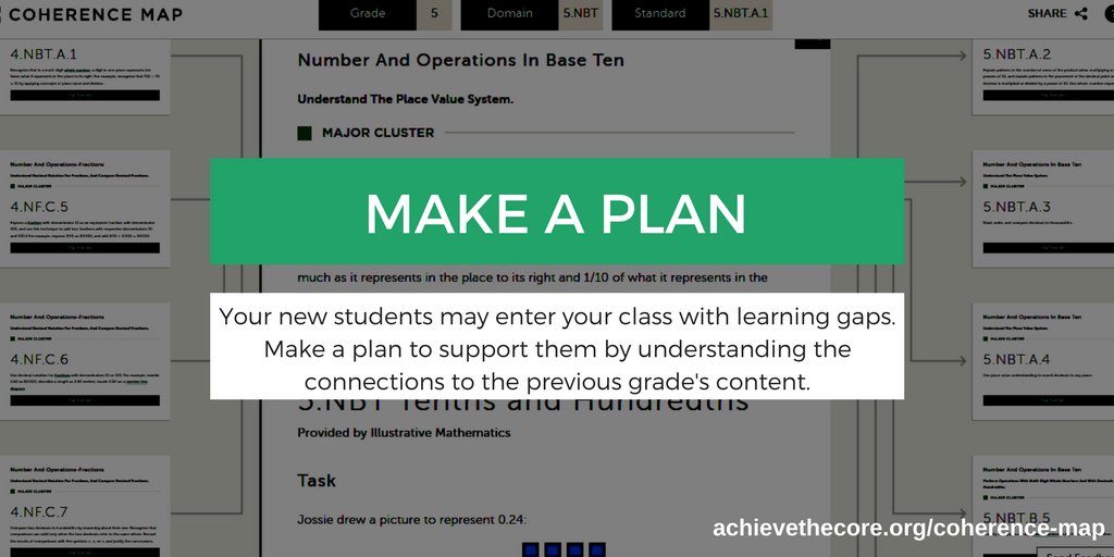 Mrs. G. Vander Beek (@mrsvanderbeek) | Twitter