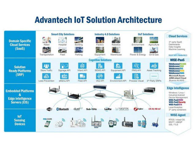 SecSolution (@SecSolution) | Twitter
