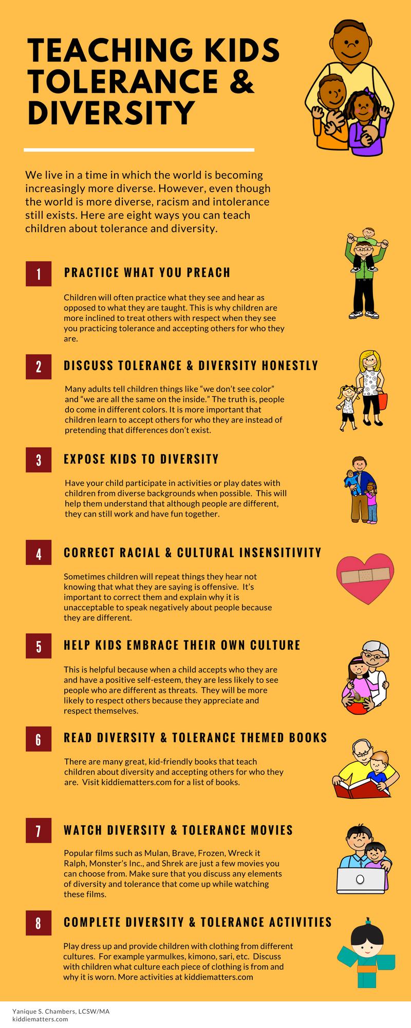 Accepting Others Differences