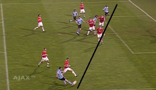 Spanish TV concludes that Real Madrid's first goal was not offside : r ...
