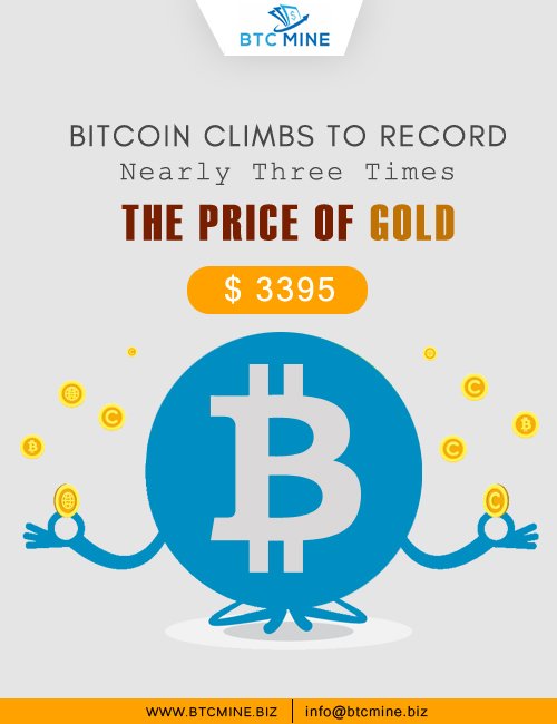 BTCMINE (@BTCMININGPOOL) | Twitter