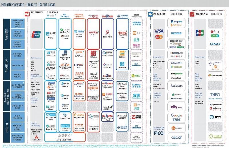Erik Meierhoff (@meierhoff) | Twitter