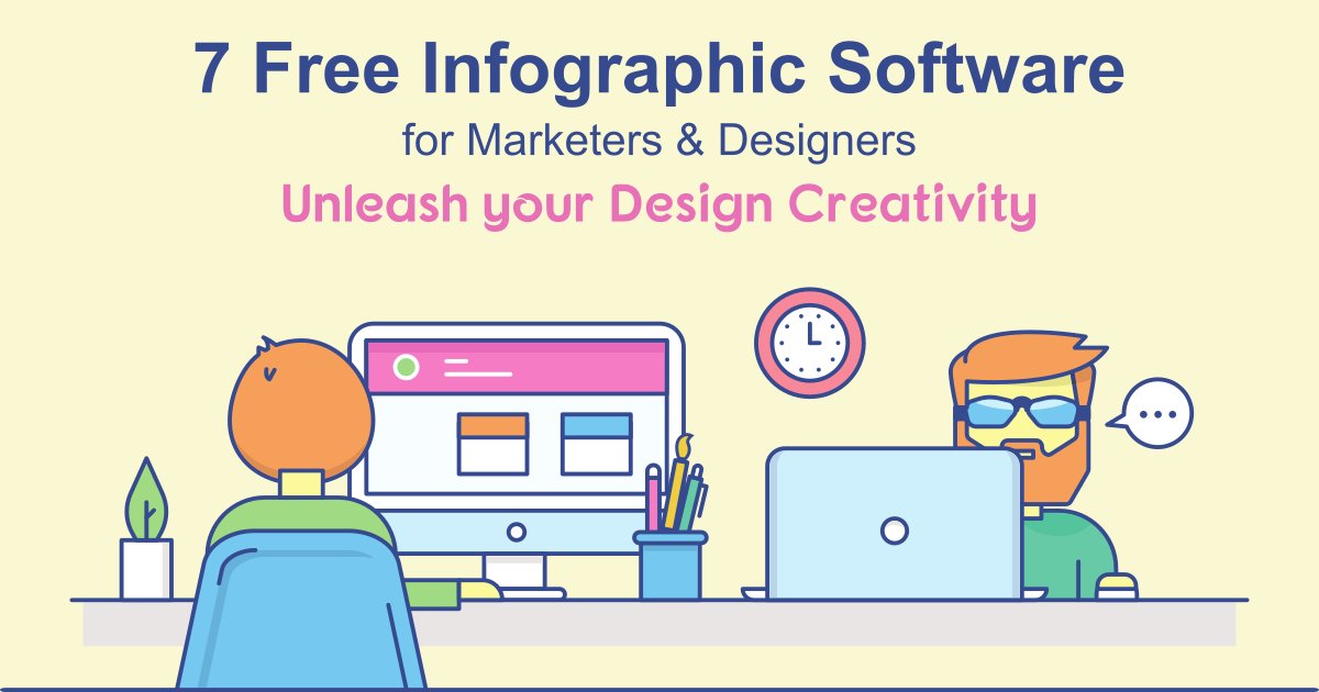Free Infographic Tool