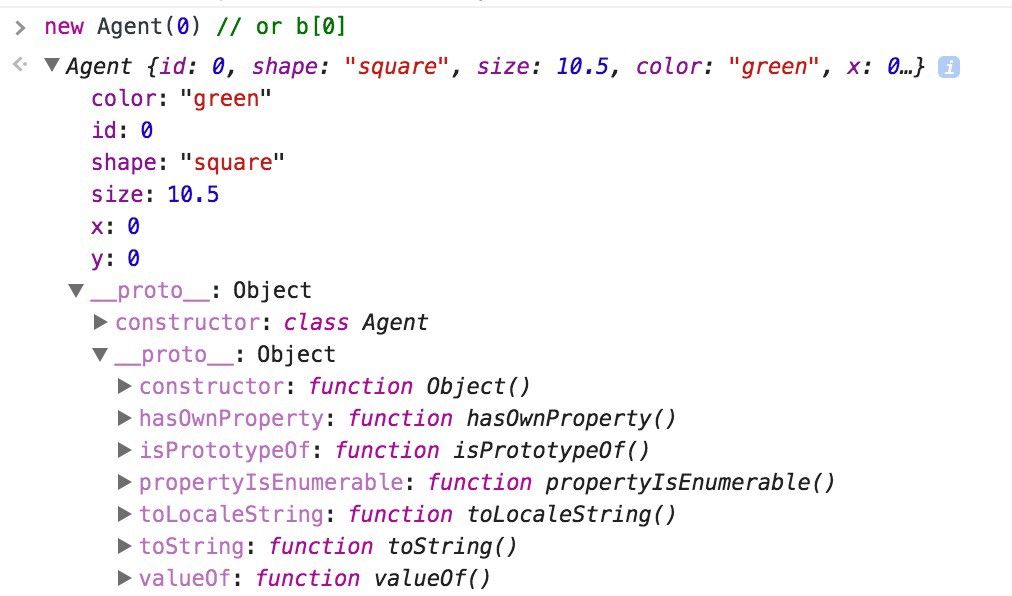 JavaScript Daily on Twitter: "Two Headed ES6 Classes — https://t.co/thmxY7Cfyy (via @backspaces ...