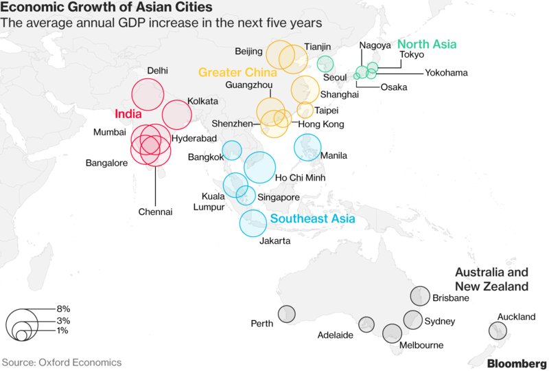 These Asian cities are set to grow the fastest over the next 5 years ...